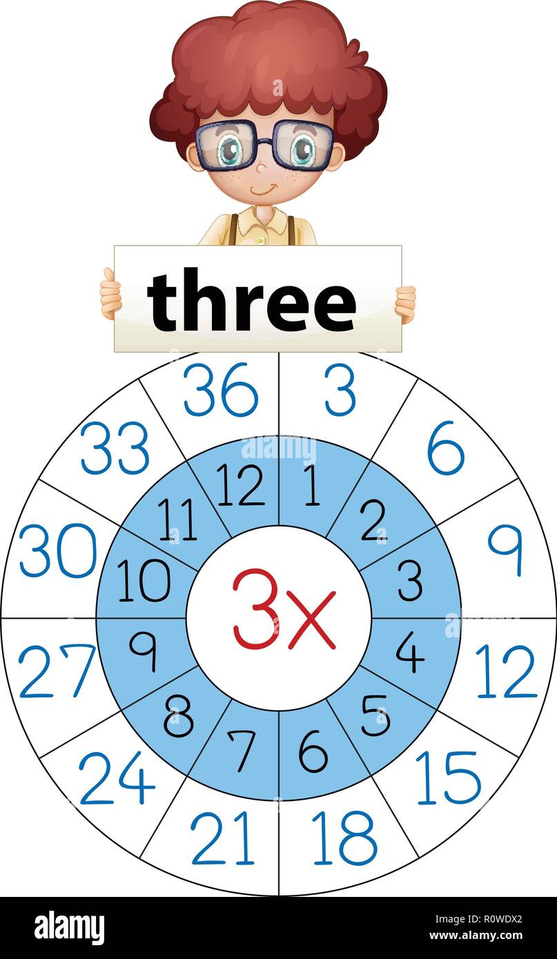 Three math multiply circle illustration Stock Vector Image & Art - Alamy