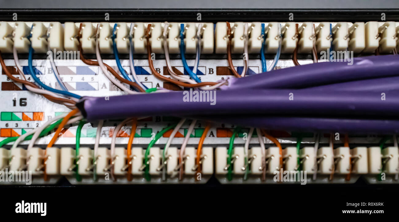 Patching panel hi-res stock photography and images - Alamy