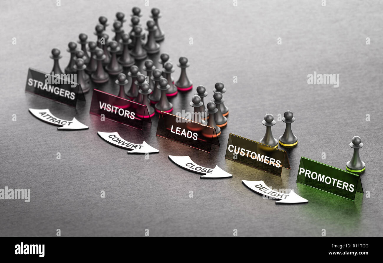 Inbound Marketing Principles over black background with pawns signs and ...