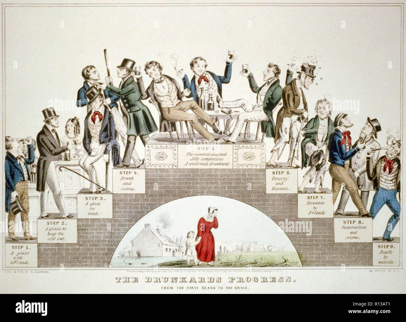 The Drunkards Progress High Resolution Stock Photography and Images - Alamy