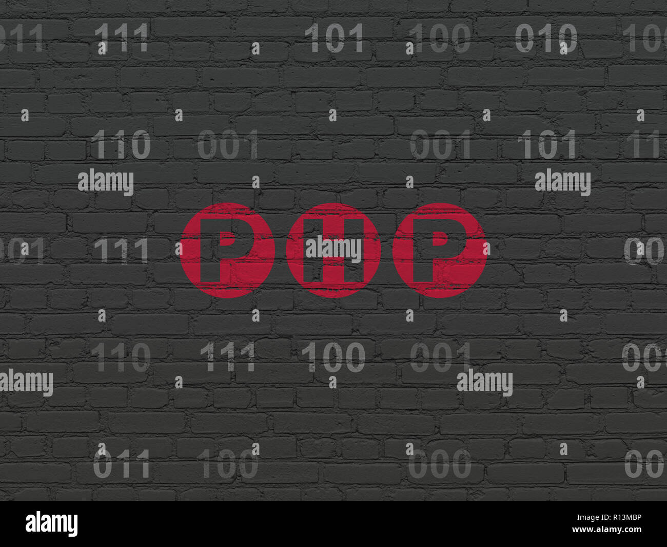 Programming concept: word Php on wall background Stock Photo - Alamy