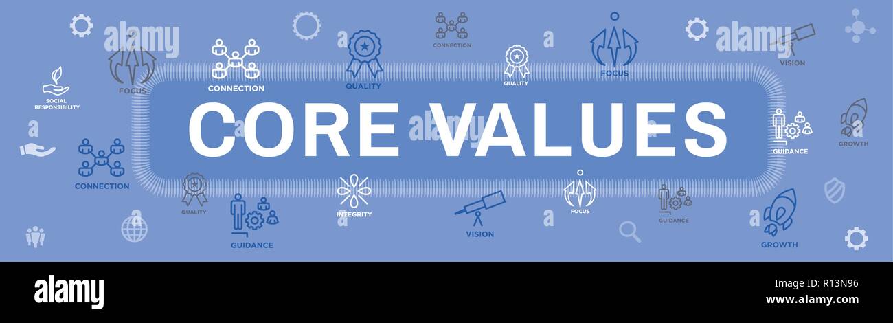 Core Values Web Header Banner image with Integrity, Mission, Icon Set ...