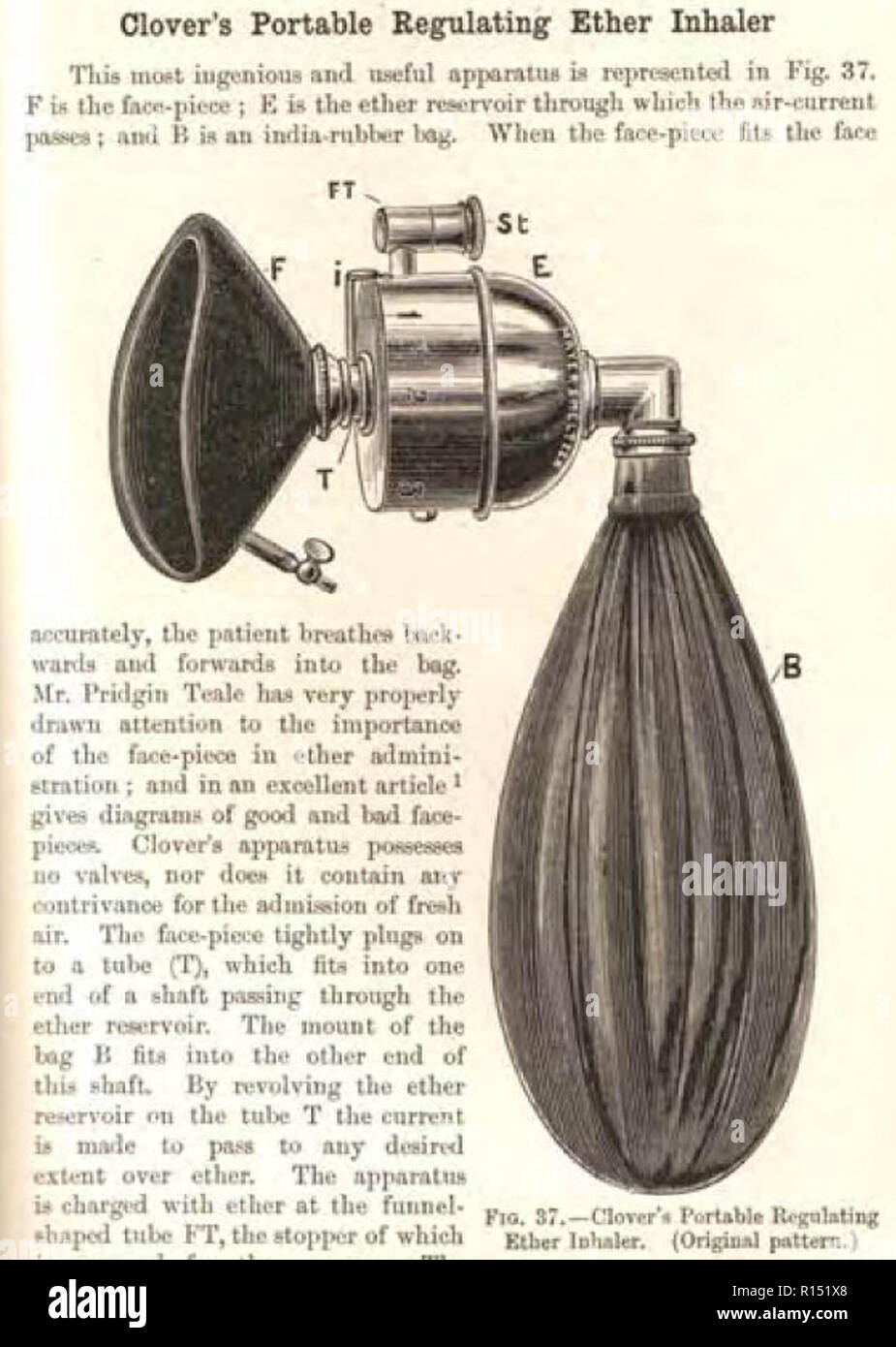 Clovers ether inhaler hi-res stock photography and images - Alamy