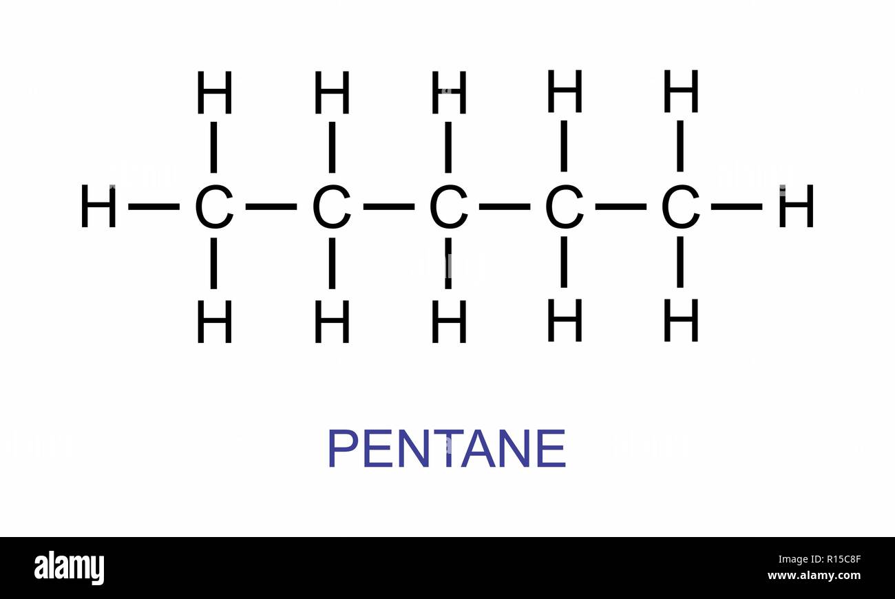 Formula Desarrollada De Pentano - Rela Formula Desarrollada De Pentano - Rela