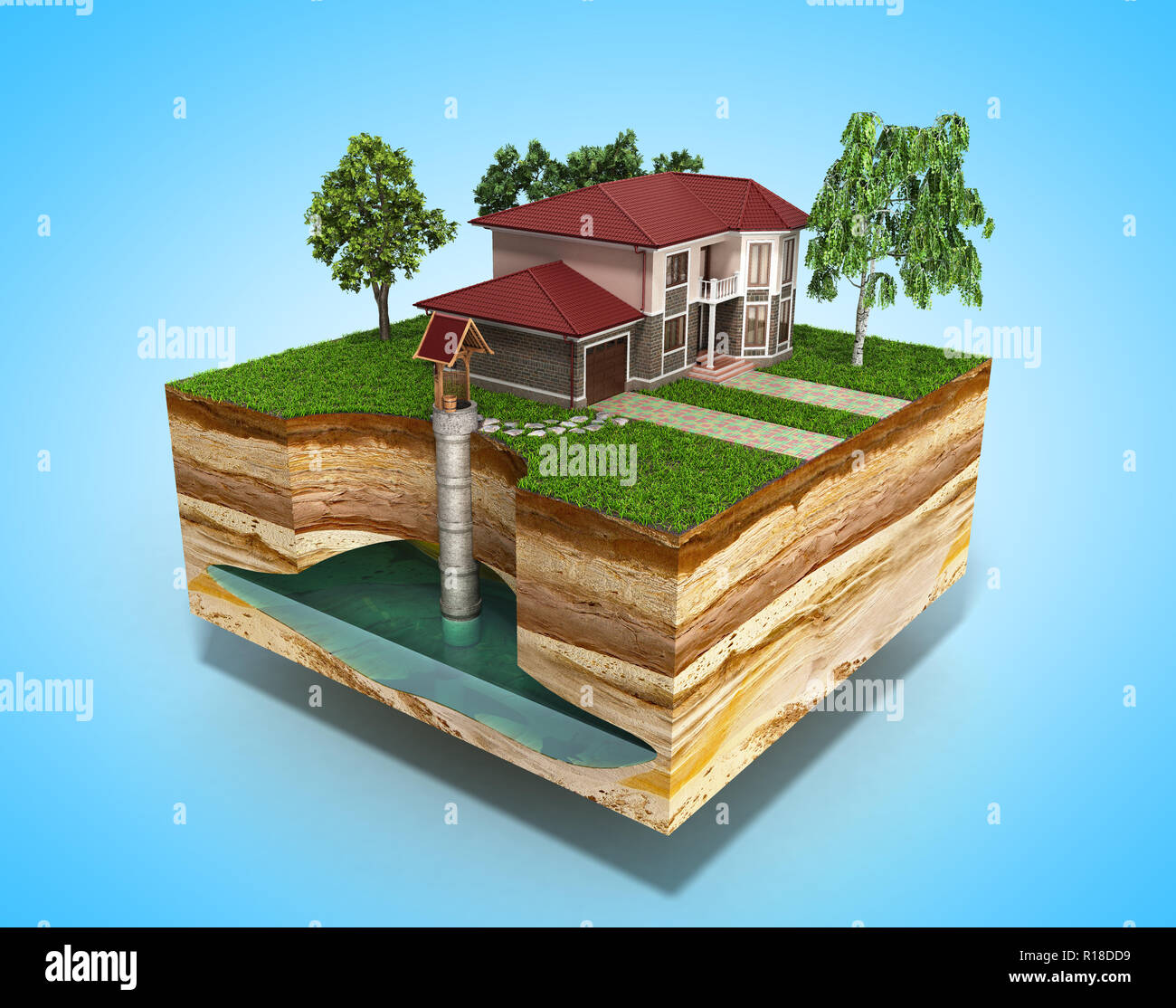 water well system The image depicts an underground aquifer 3d render on ...