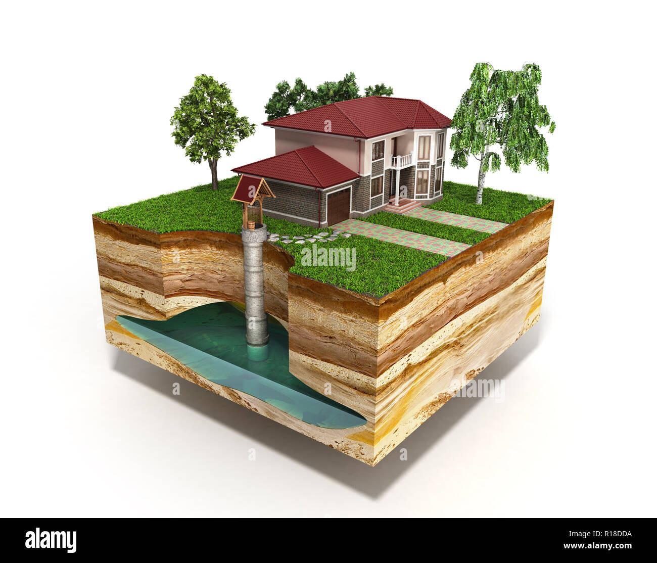 water well system The image depicts an underground aquifer 3d render on ...