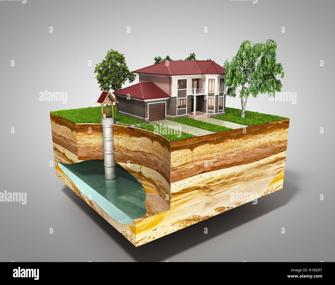 Underground water aquifer hi-res stock photography and images - Alamy