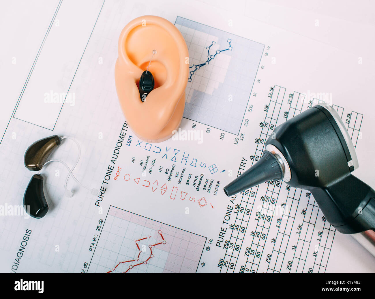 Audiogram hi-res stock photography and images - Alamy