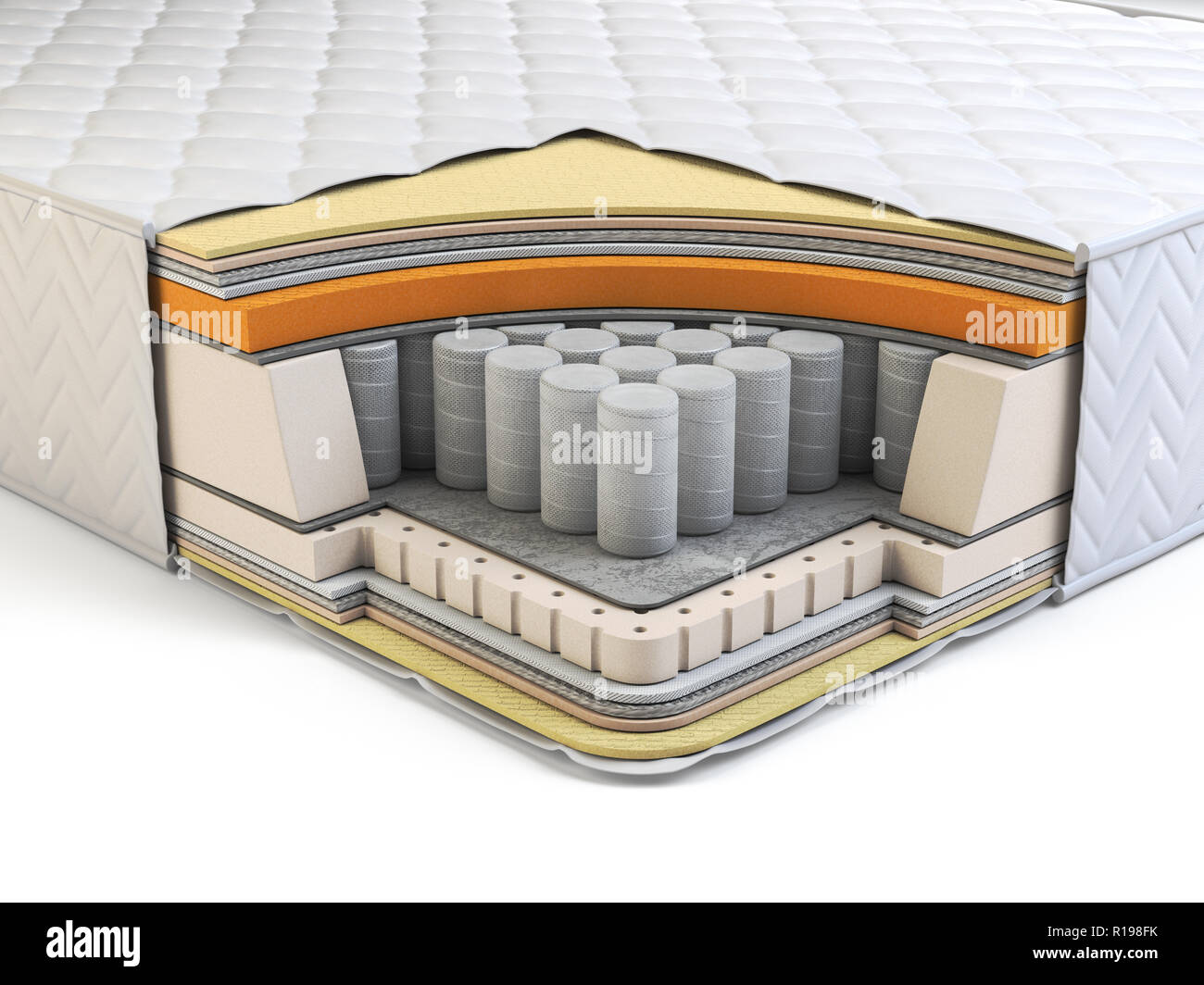 Mattress layers hi-res stock photography and images - Alamy