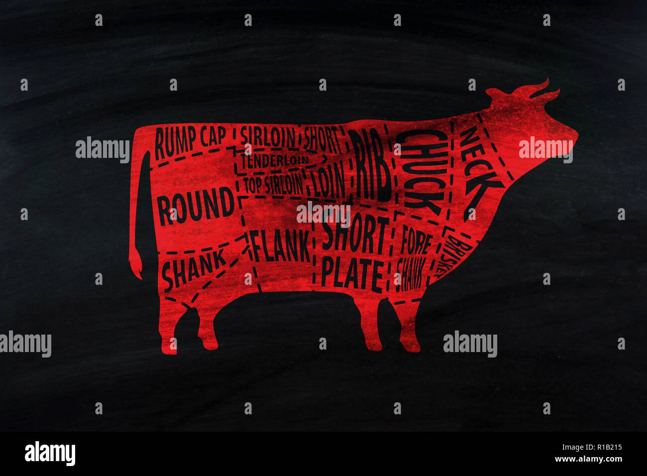 Beef cut chart hi-res stock photography and images - Alamy