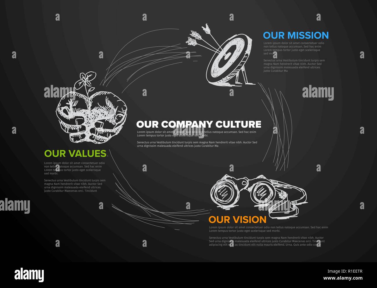 Vector Mission, vision and values diagram schema infographic with hand ...
