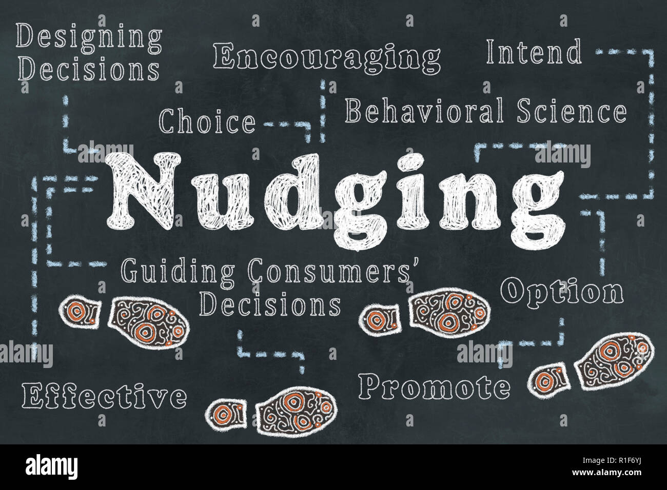 Consumer behavior theory hi-res stock photography and images - Alamy