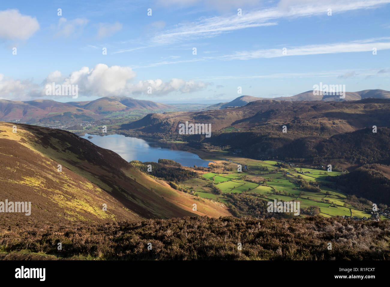 Derwent Water and the View North West Over Borrowdale from Maiden Moor ...