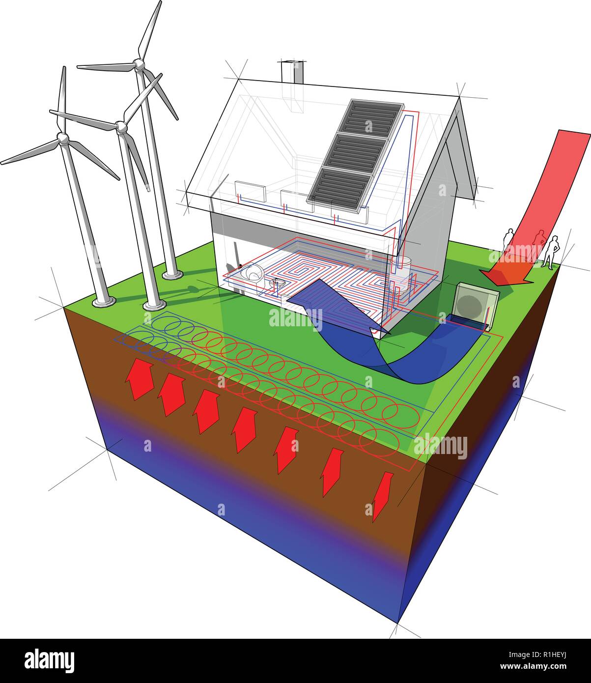 Geothermal Energy Diagram House