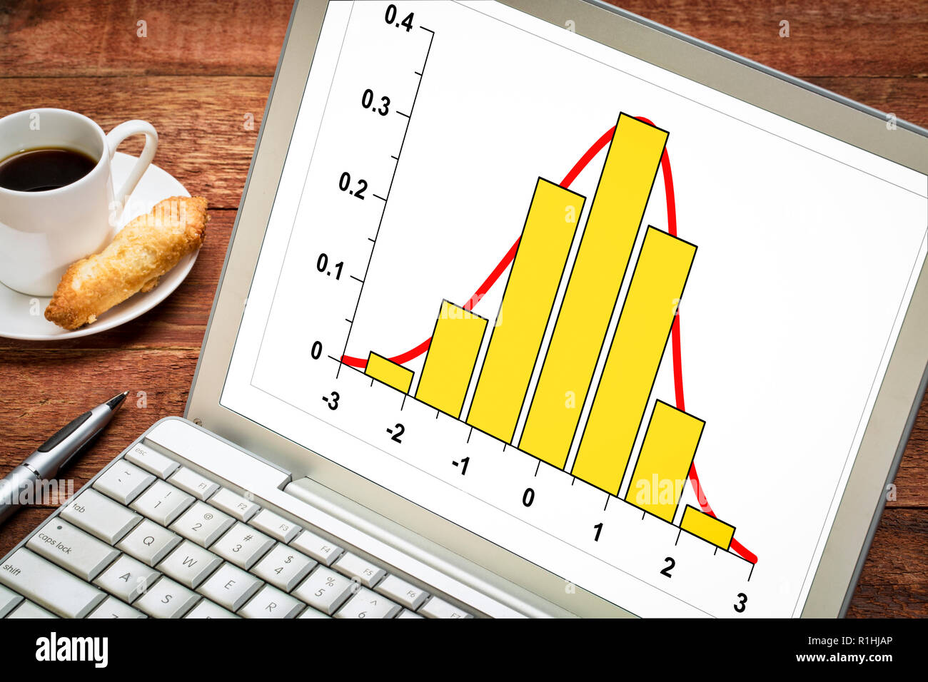 Histogram normal distribution hi-res stock photography and images - Alamy