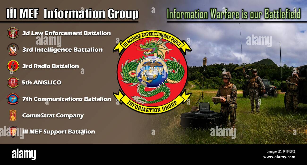 III Marine Expeditionary Force Information Group graphic depicting units within III MIG Stock ...