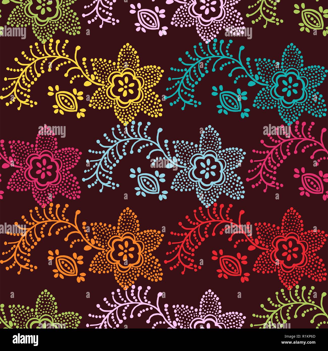 Block printed texture hi-res stock photography and images - Alamy