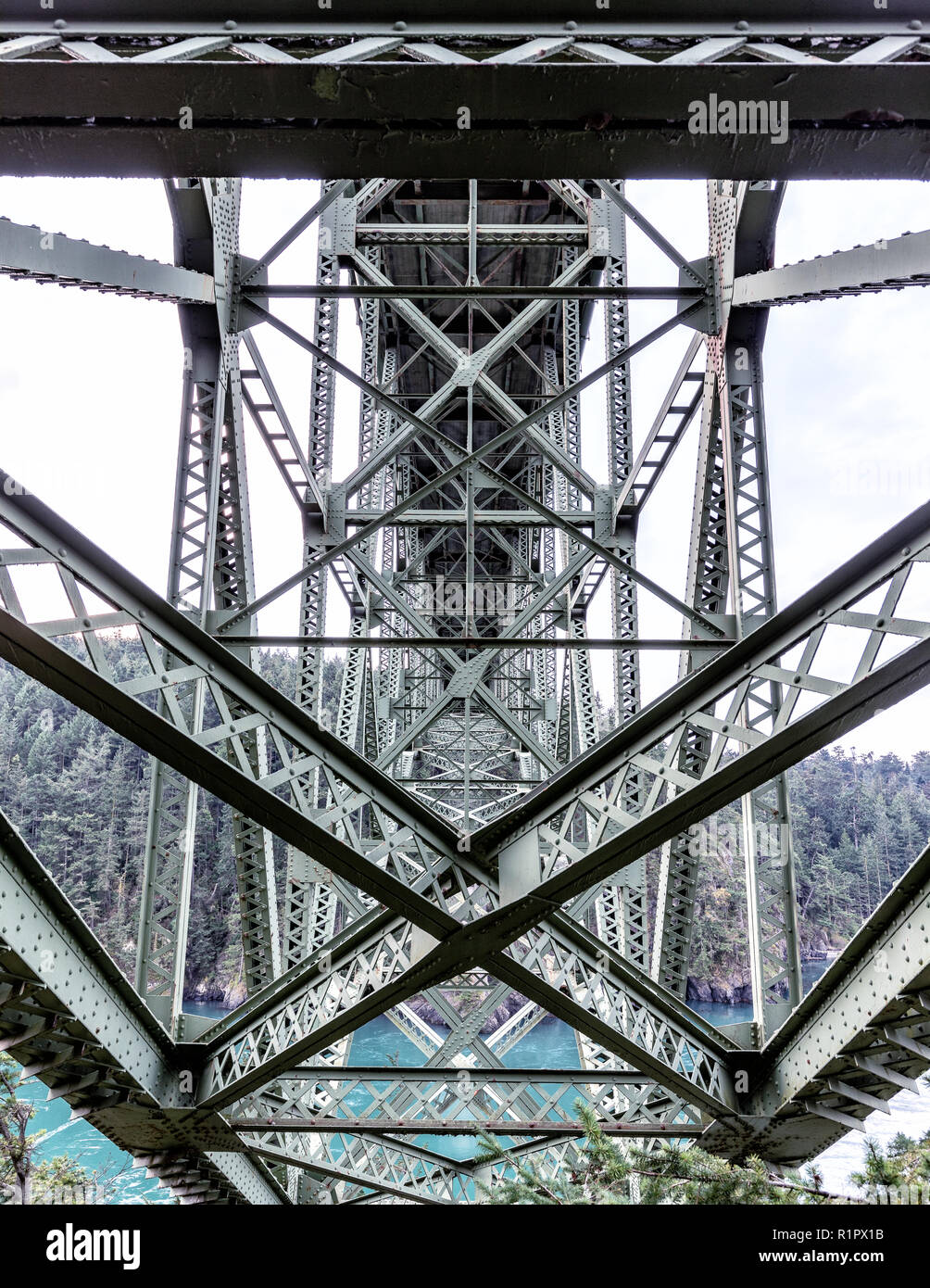 Underneath the Steel Bridge Stock Photo - Alamy