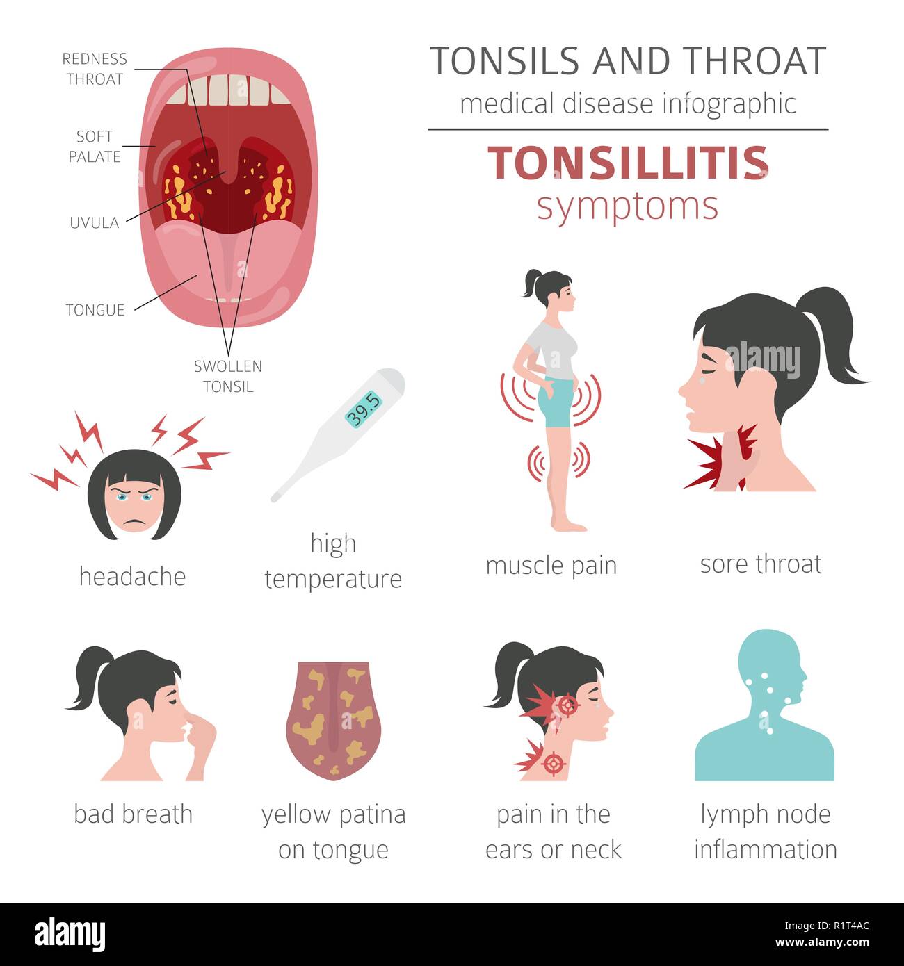 Citrus Fruits Tonsillitis at Jennifer Rutter blog