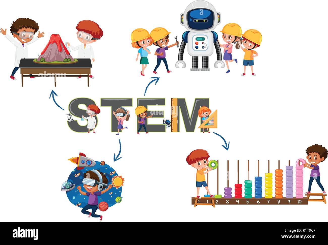 STEM logo with activity illustration Stock Vector Image & Art - Alamy