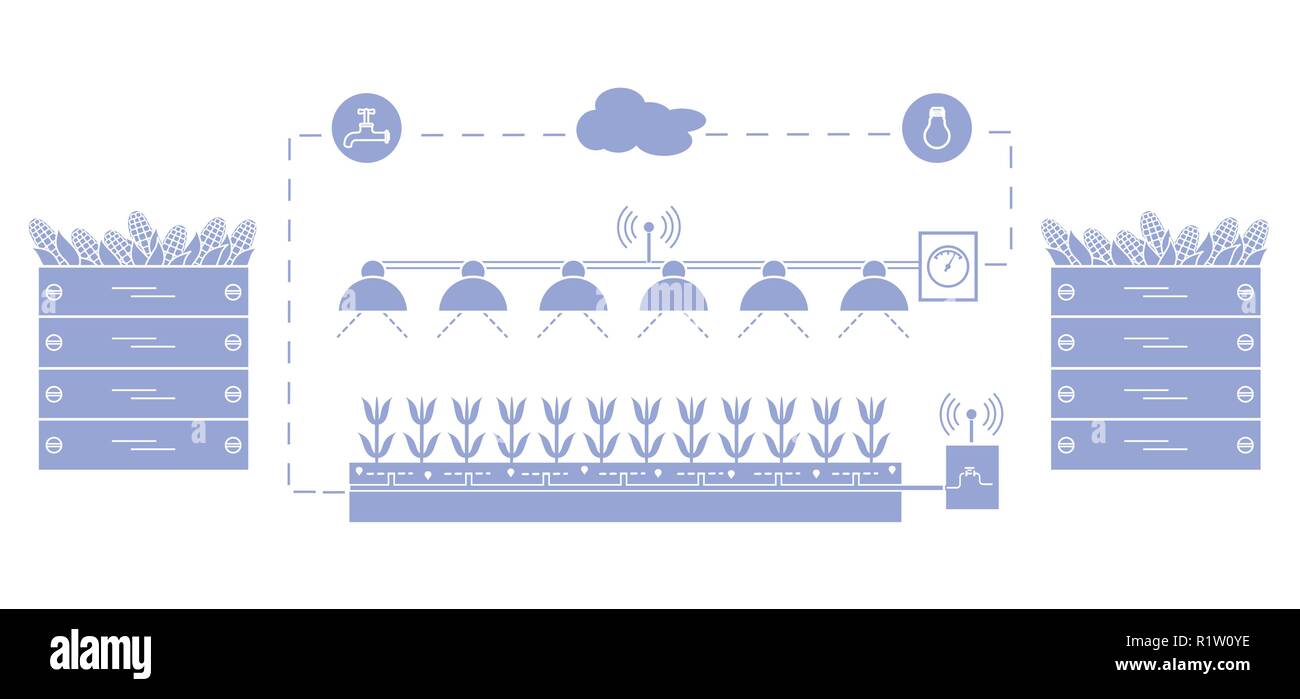 Smart farm and agriculture. Monitoring and control of temperature ...