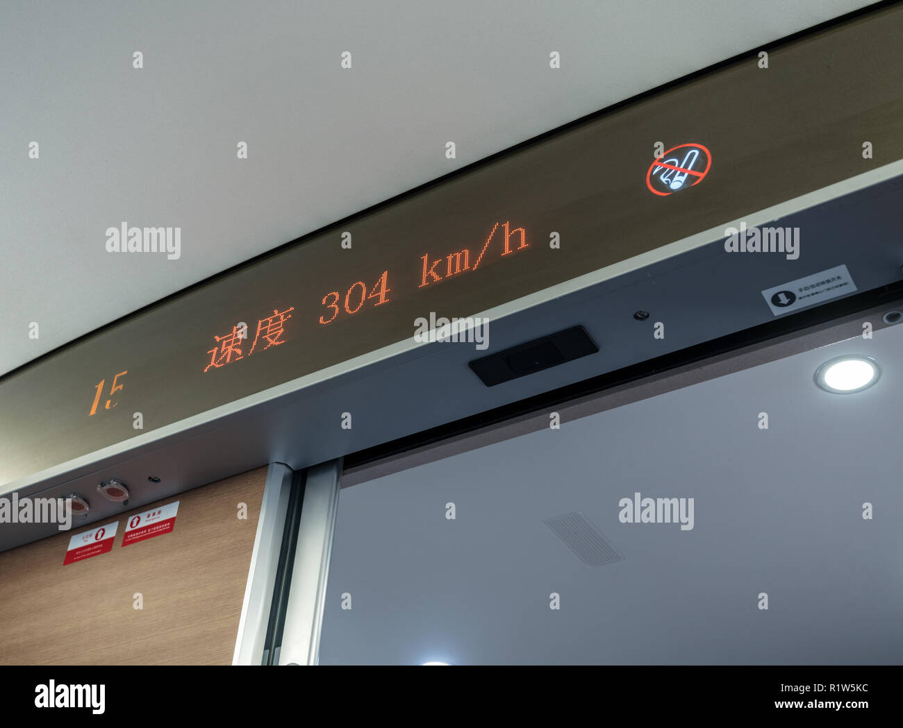 Bullet Train Speedometer