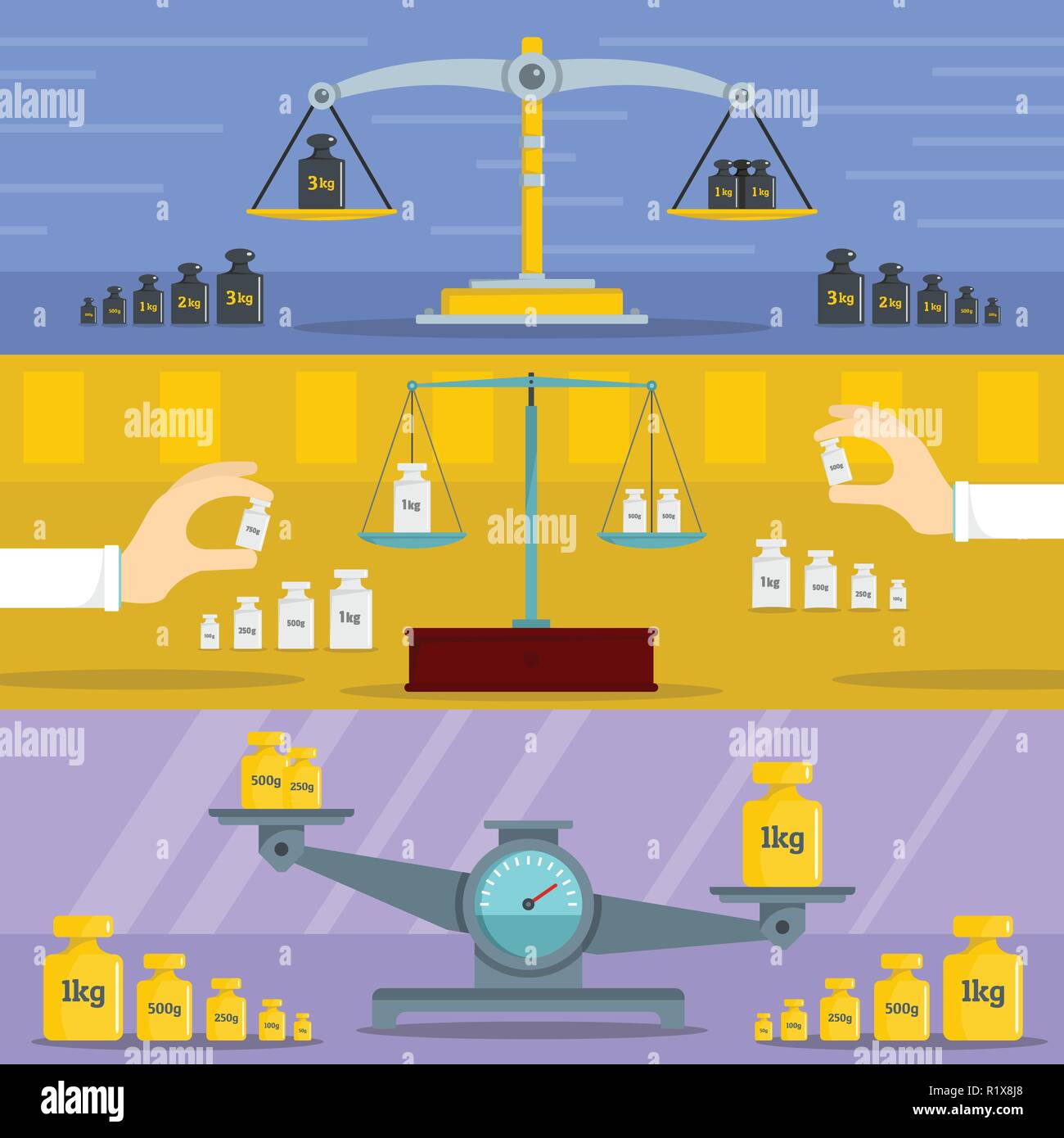 Calibration weight scale banner horizontal concept set. Flat ...