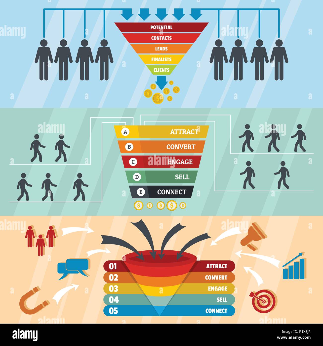 Funnel sale chart banner horizontal concept set. Flat illustration of 3 ...