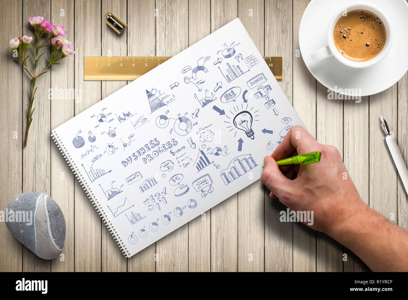 hand writing idea concepts on a college block Stock Photo - Alamy