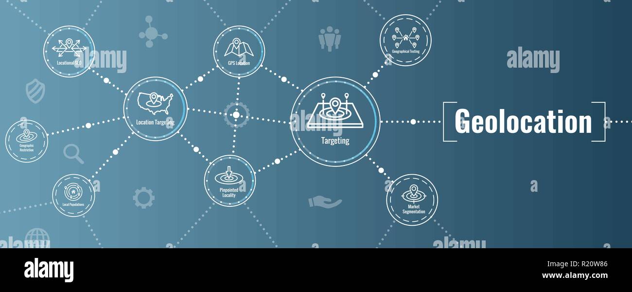 Geo Location Targeting w GPS Positioning and Geolocation Icon Set web ...