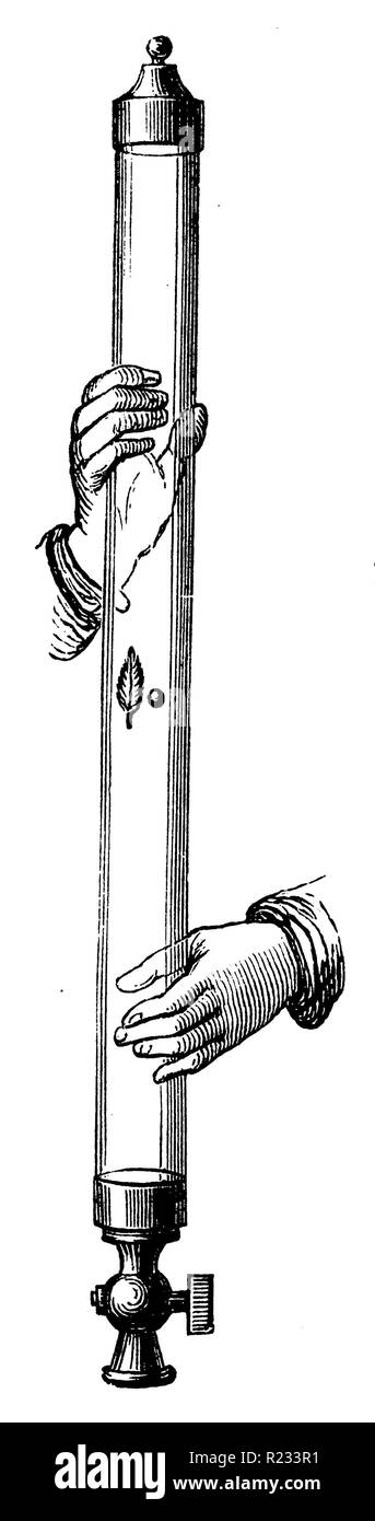 Experiment graphics hi-res stock photography and images - Alamy