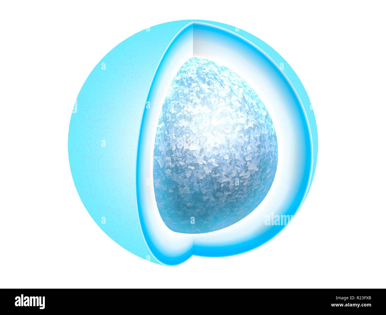Internal structure of a white dwarf star, illustration. A white dwarf ...