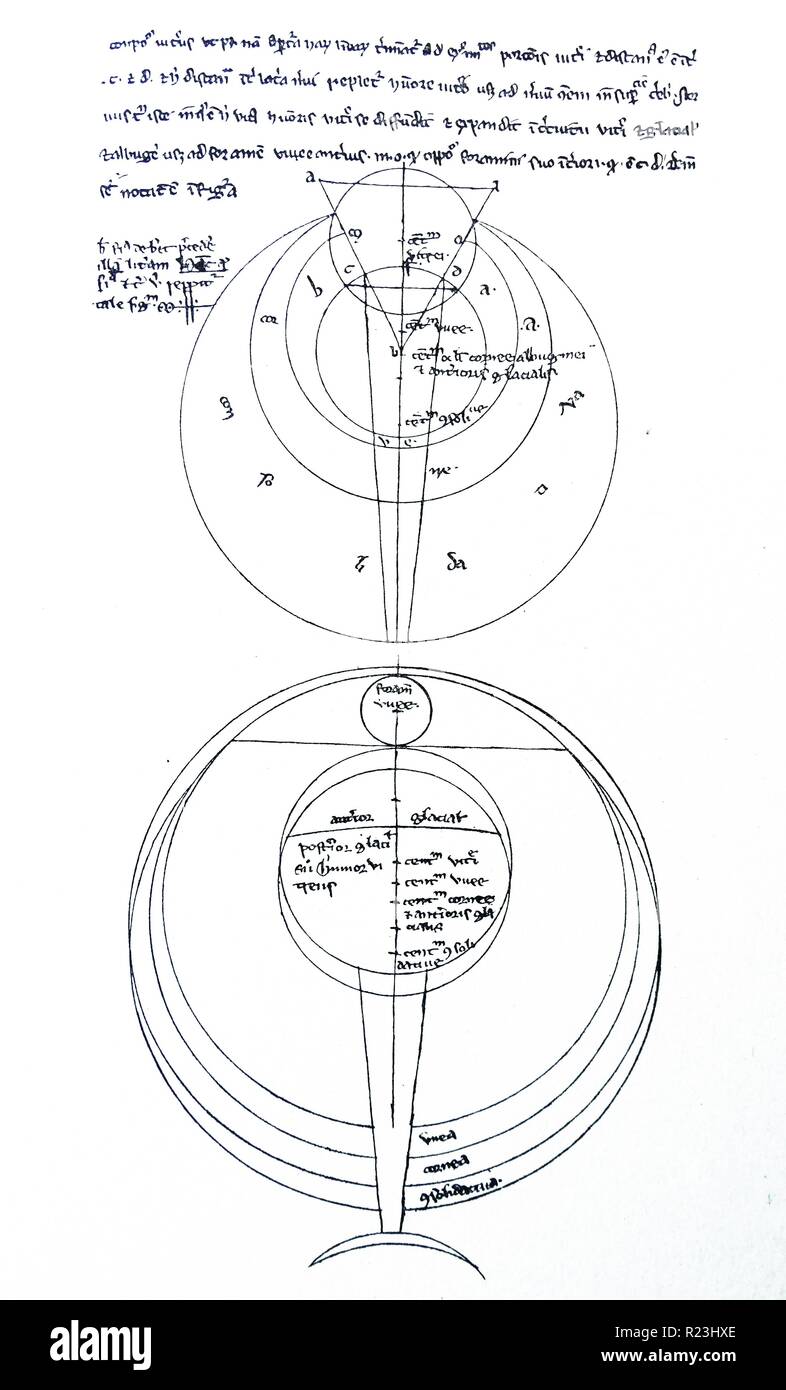 Roger bacon hi-res stock photography and images - Alamy