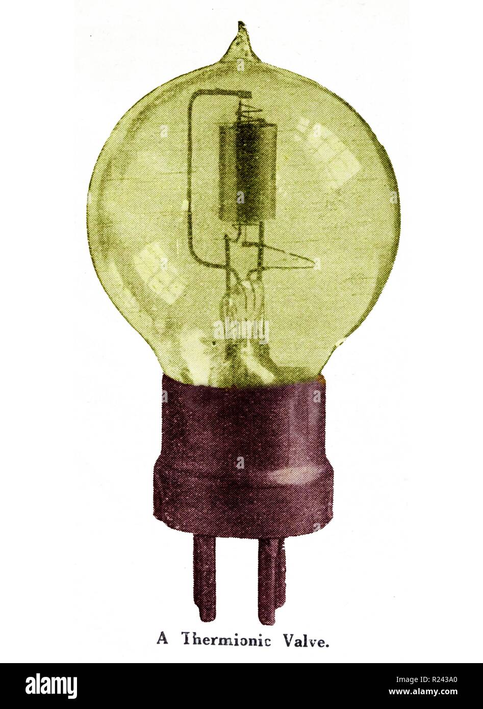 thermionic tube or thermionic valve Invented in about 1910, were a ...