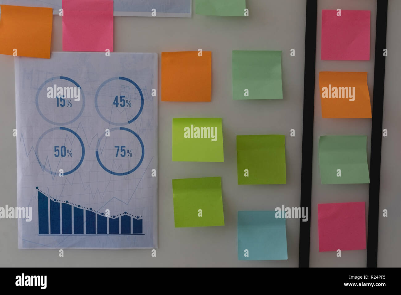 Sticky notes and graph chart on a glass wall Stock Photo - Alamy
