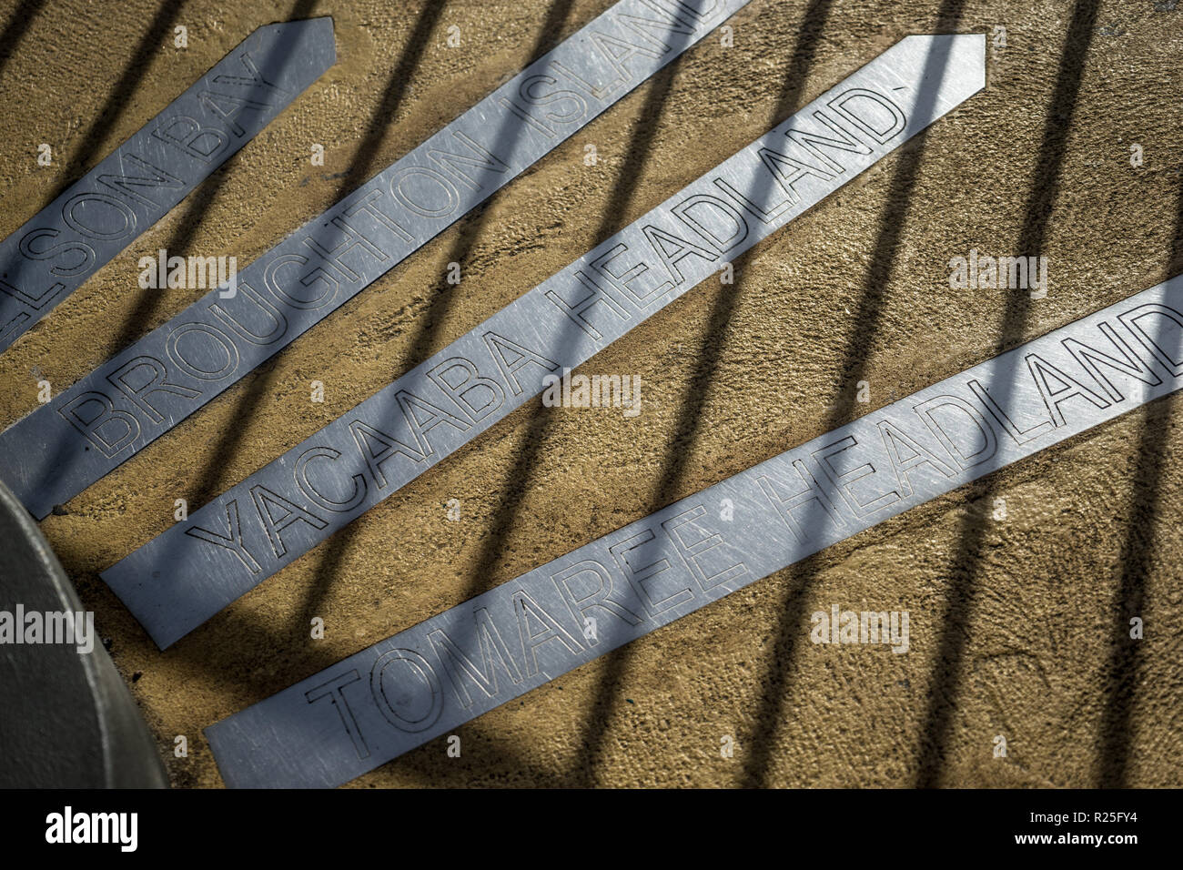 Direction and bearing Stock Photo - Alamy