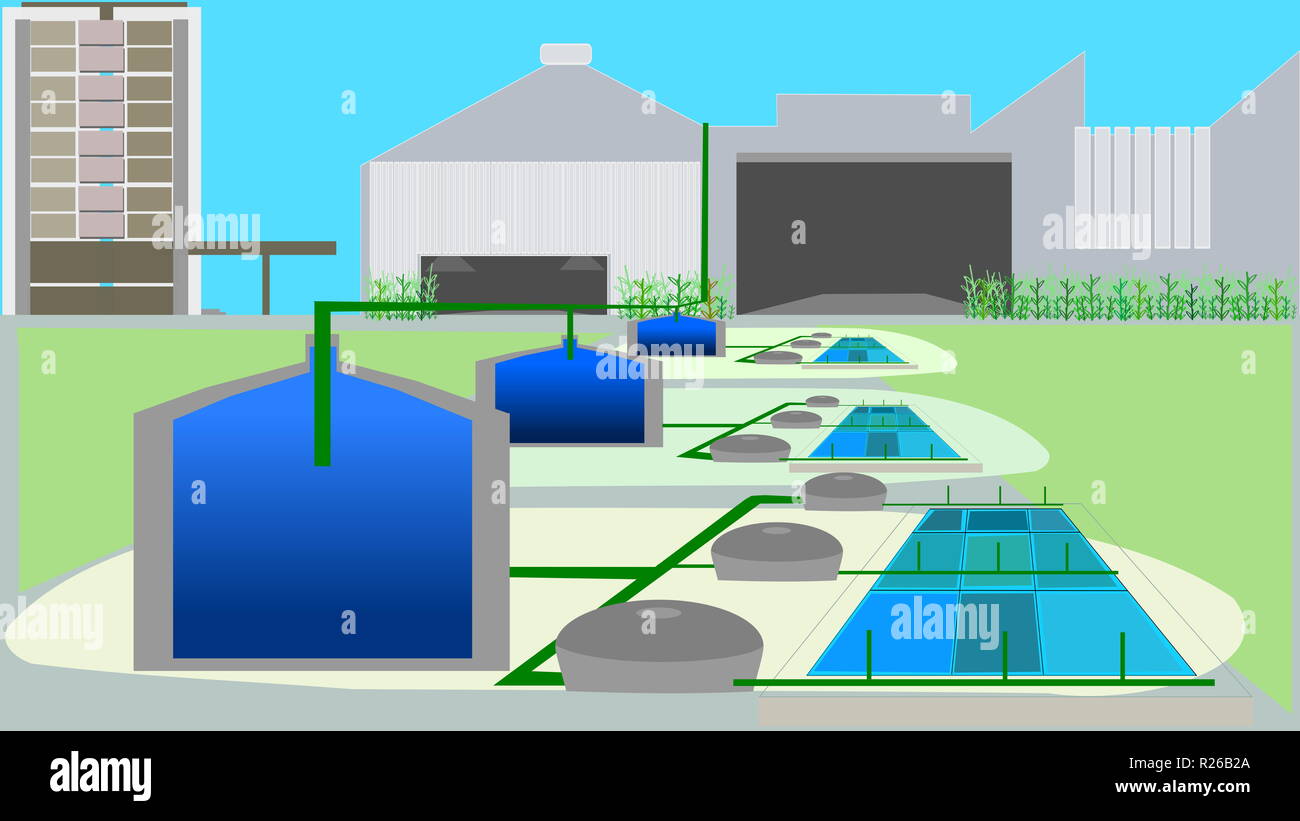 Rainwater harvesting, water supply and food production Stock Photo - Alamy