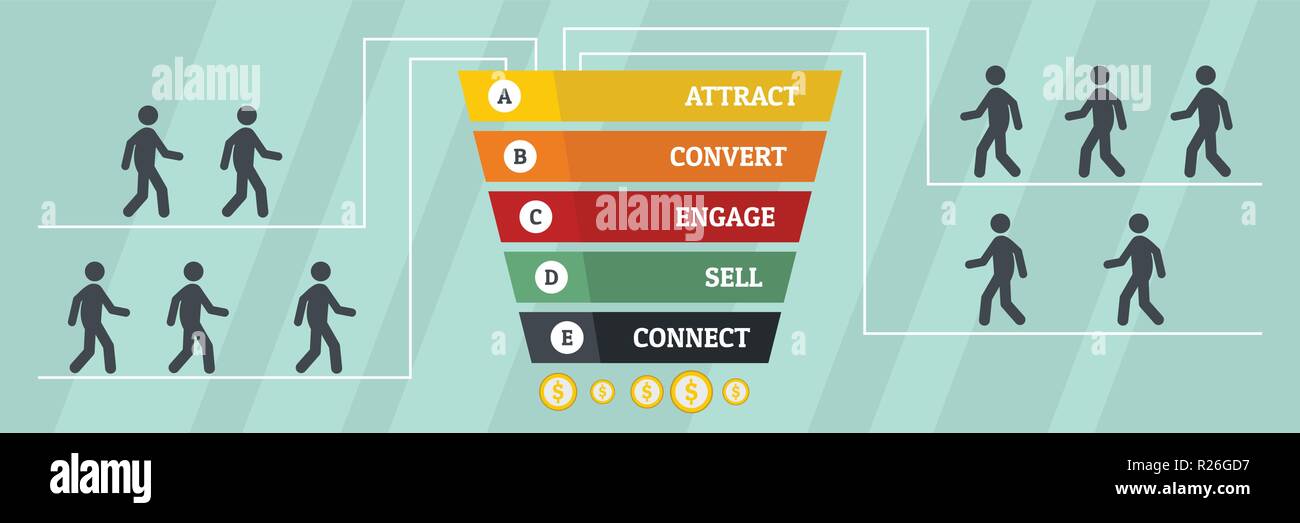 Business funnel banner. Flat illustration of business funnel vector ...