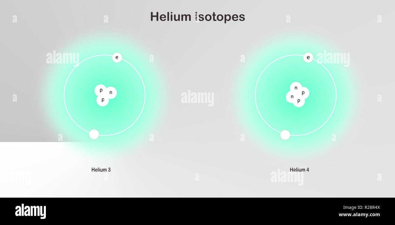 Helium isotope hi-res stock photography and images - Alamy