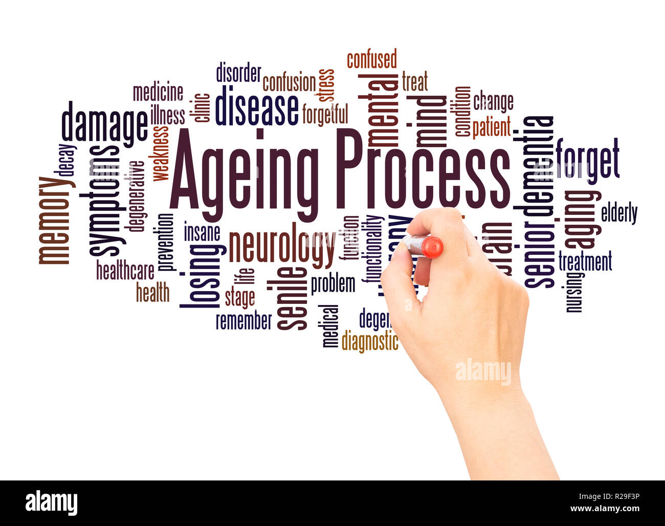 Ageing Process word cloud hand writing concept on white background ...