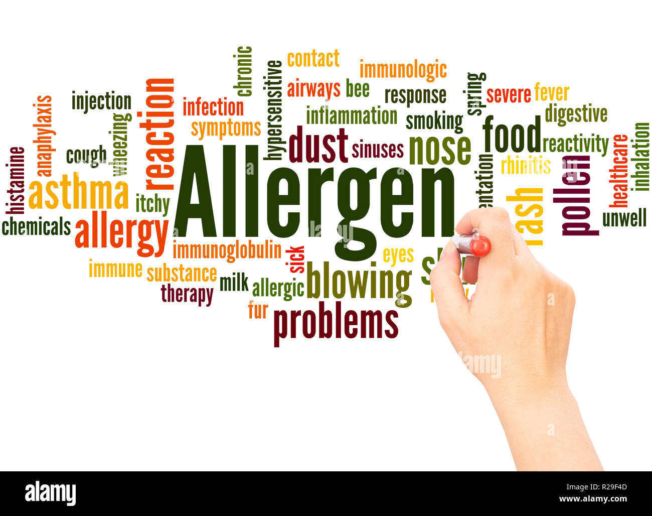 Allergen word cloud hand writing concept on white background Stock ...