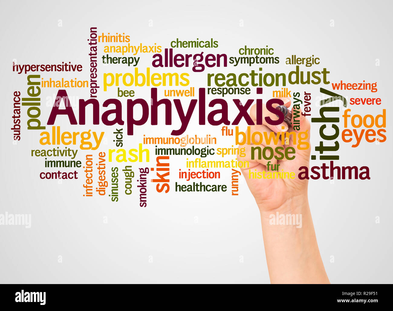 Anaphylaxis word cloud and hand with marker concept on white background ...