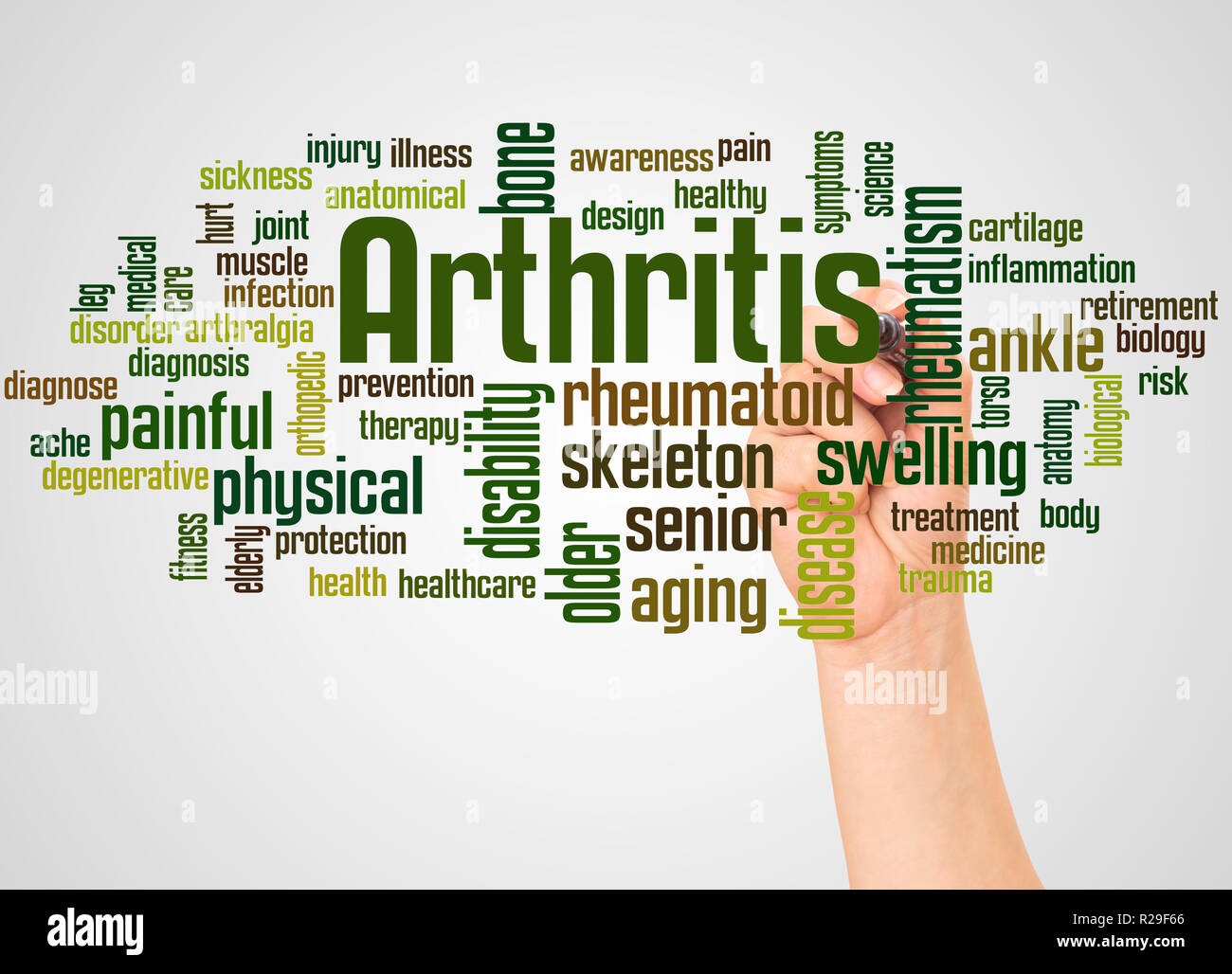 Arthritis word cloud and hand with marker concept on white background ...
