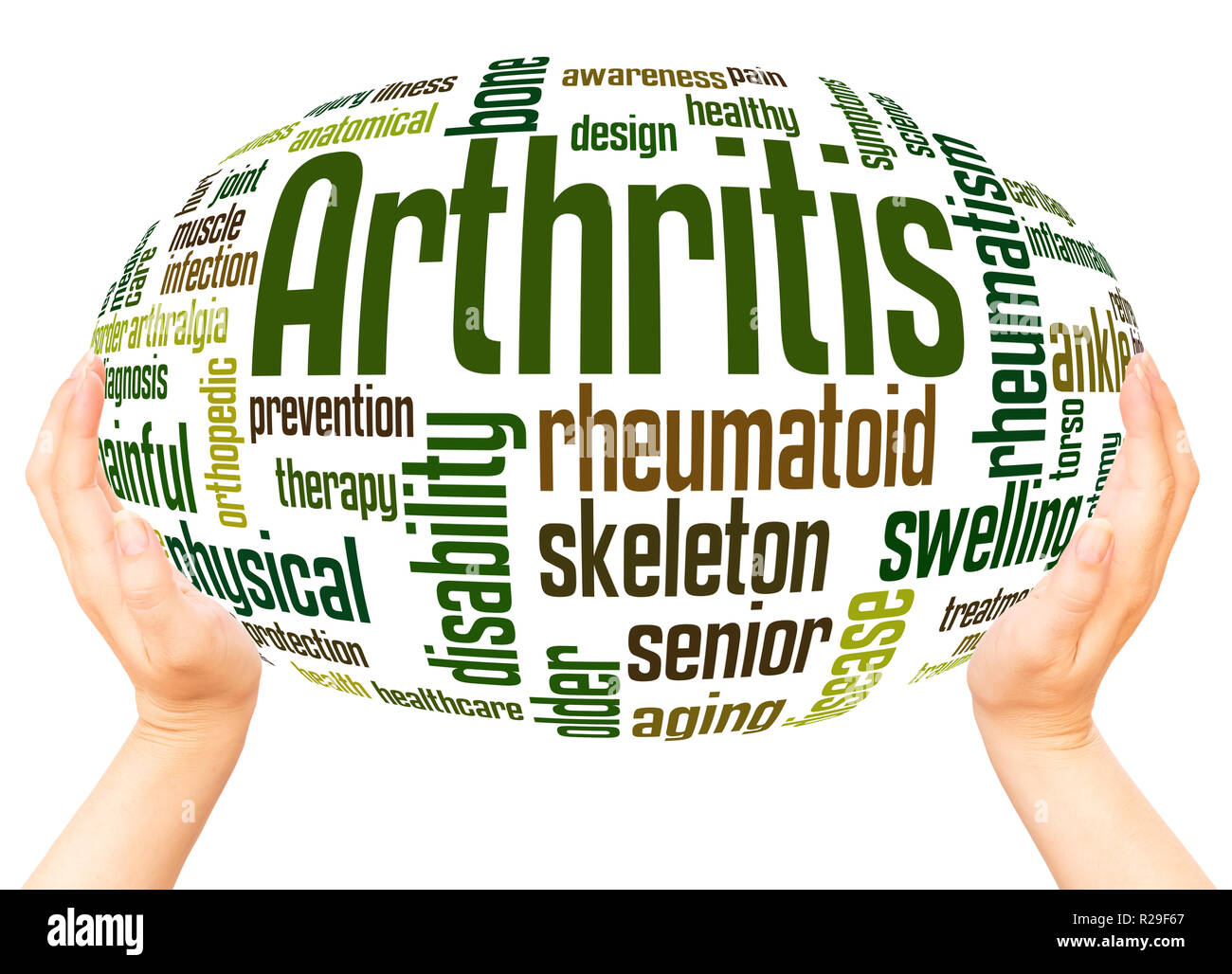Arthritis word cloud hand sphere concept on white background Stock ...