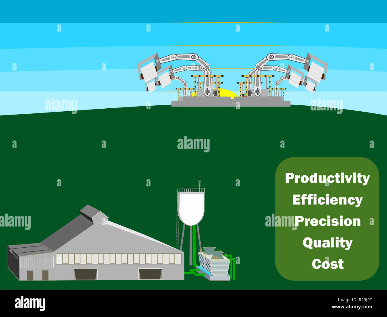 smart factory, robots in industry, benefits Stock Photo - Alamy