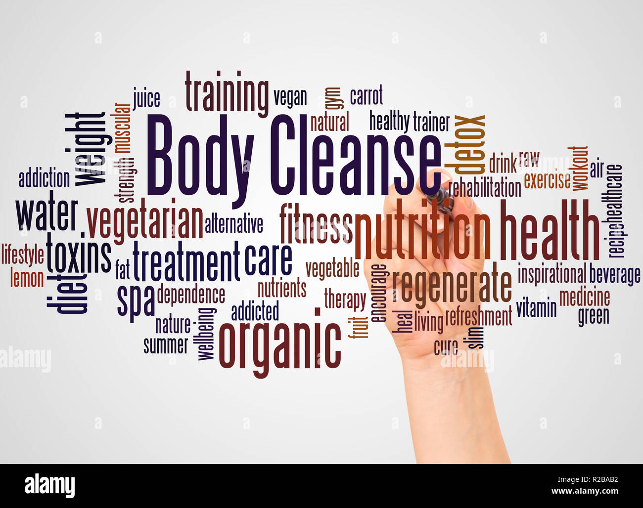 Body Cleanse, word cloud and hand with marker concept on white ...