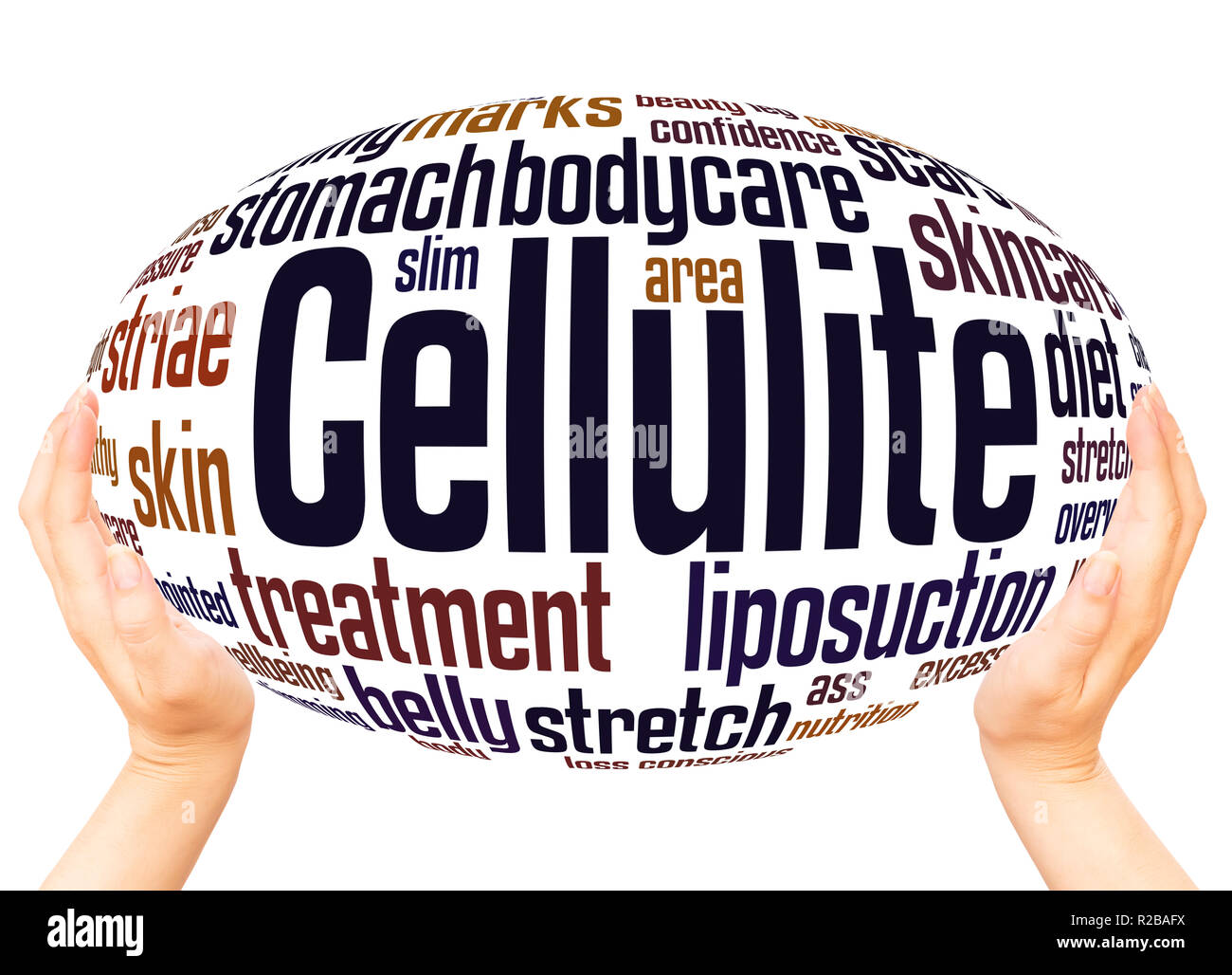 Cellulite word cloud hand sphere concept on white background Stock ...