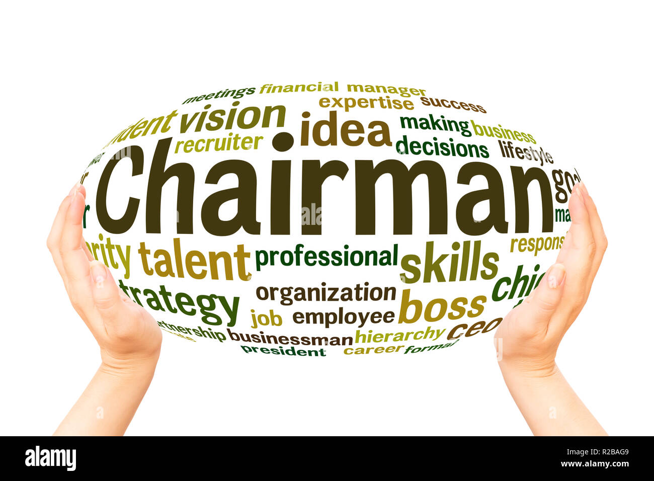 Chairman word cloud hand sphere concept on white background Stock Photo ...