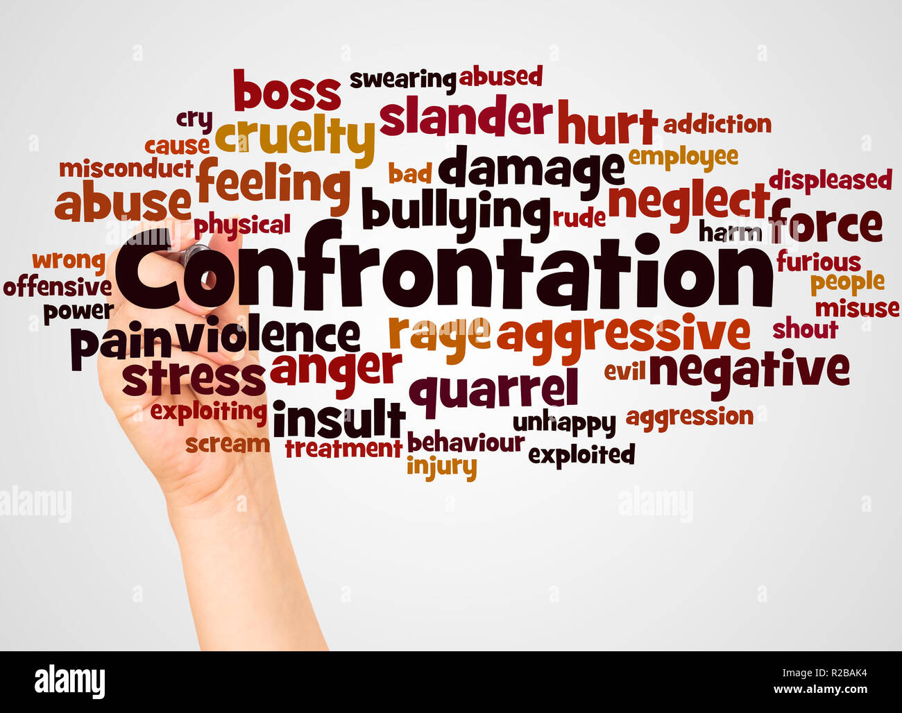 Confrontation word cloud and hand with marker concept on white ...