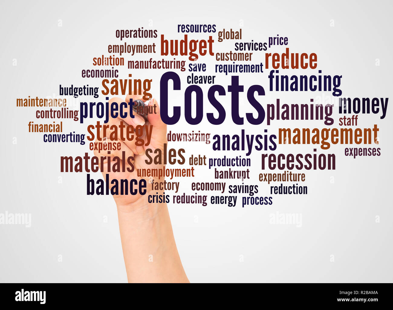 Costs word cloud and hand with marker concept on white background Stock ...